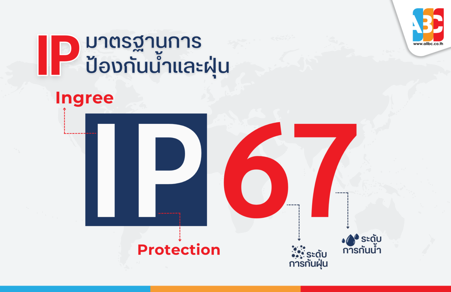 Wi-Fi คืออะไร? - All Business Center